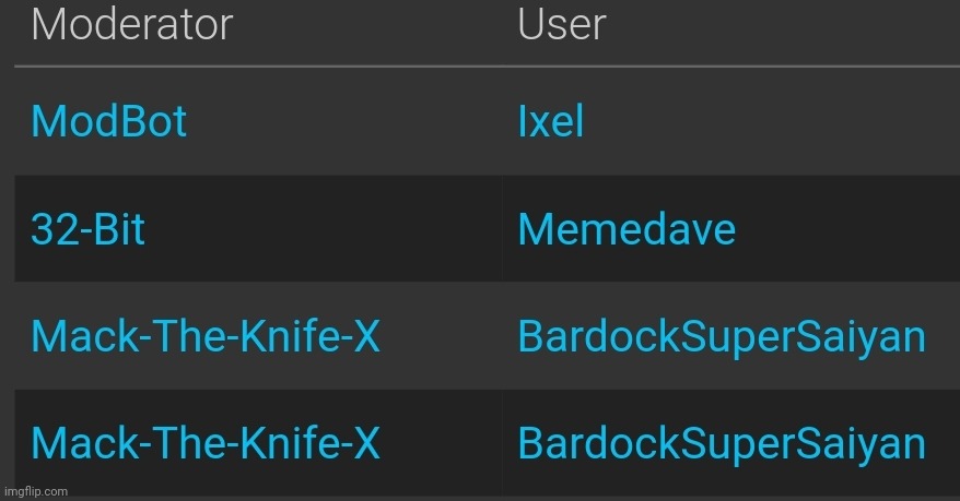 vroby. gif announcement temp - Imgflip