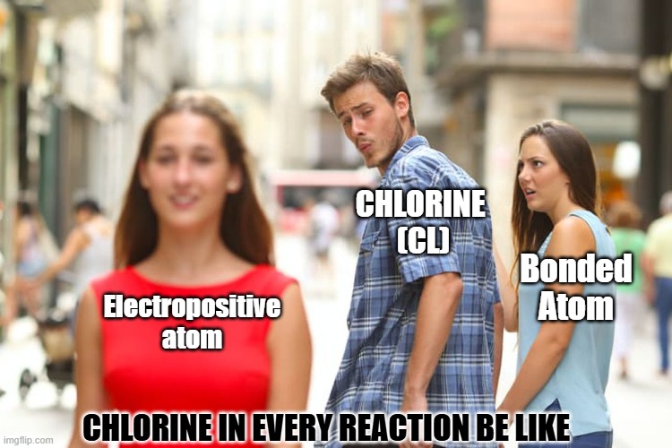 Distracted Boyfriend Meme - Imgflip