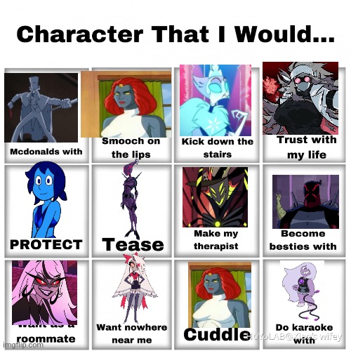 Character that I would - Imgflip