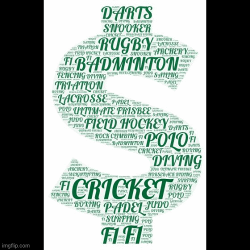 Word clouds - Imgflip
