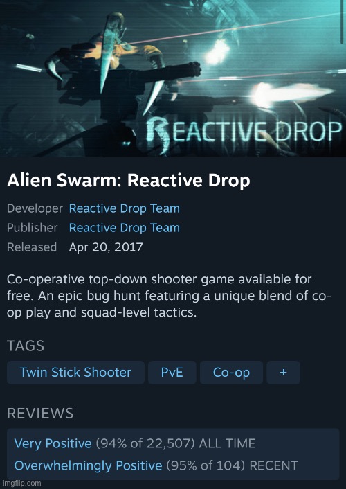Reactive Drop turns 8 today - Imgflip