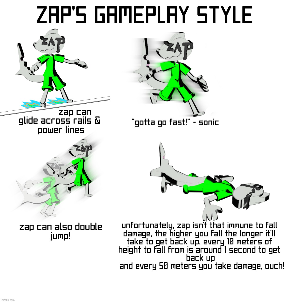 Zap's gameplay style in Galactic Groove (there's several playable ...