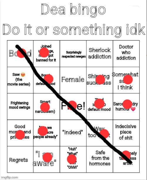 Dea bingo - Imgflip
