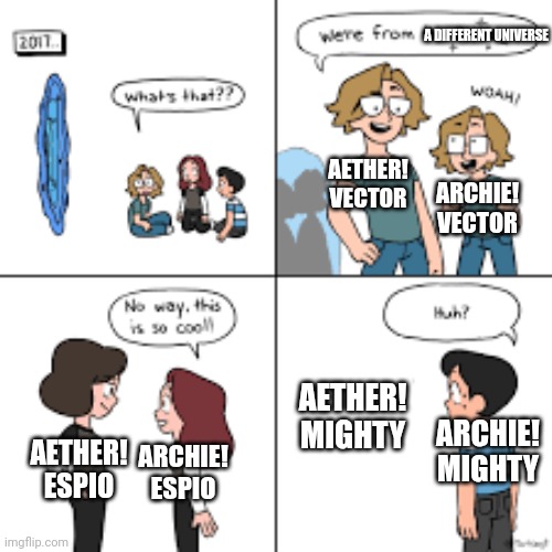 us from the future - Imgflip