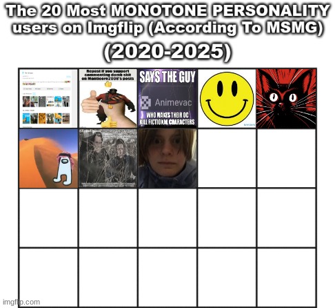 12 nominations remain - Imgflip