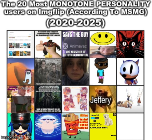 1 more nomination - Imgflip