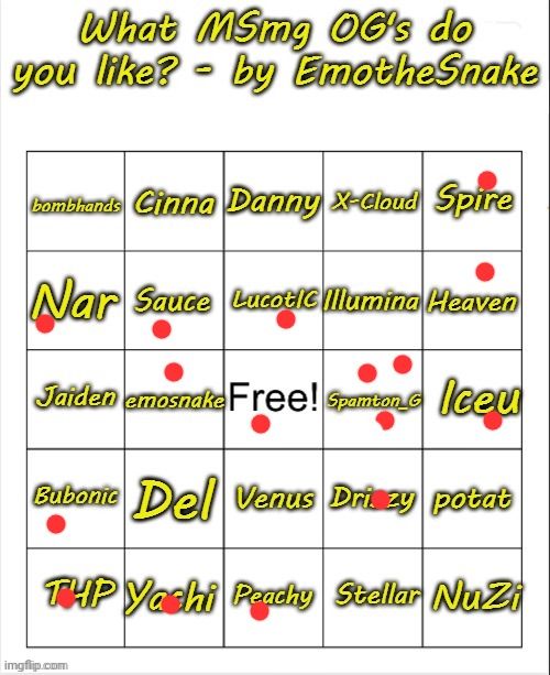 What MSmg OG's do you like? - bingo by EmotheSnake - Imgflip