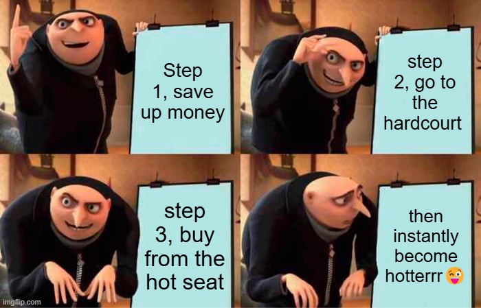 Gru's Plan Meme - Imgflip