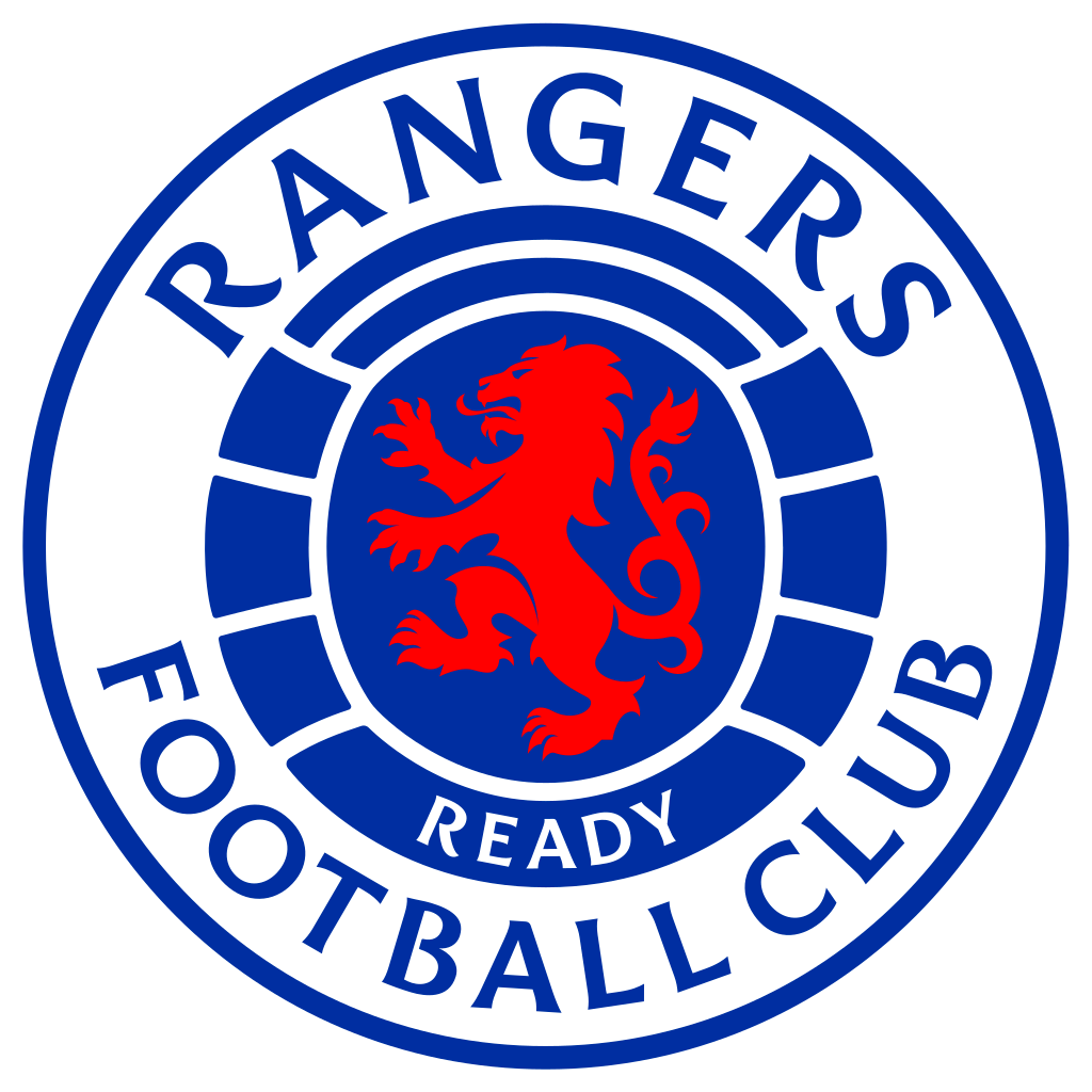 RFC Blank Template - Imgflip