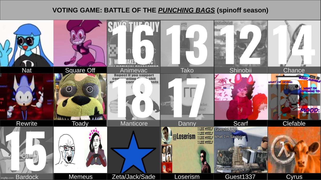 alright back to k1 - Imgflip