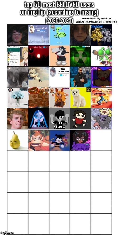 and im back to ts - Imgflip