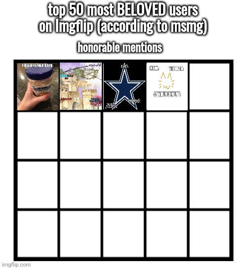 16 noms left - Imgflip