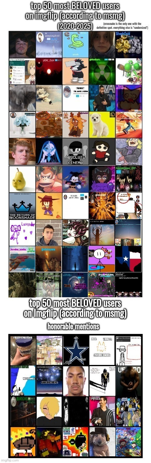 top 50 + hms. finished at long last. - Imgflip