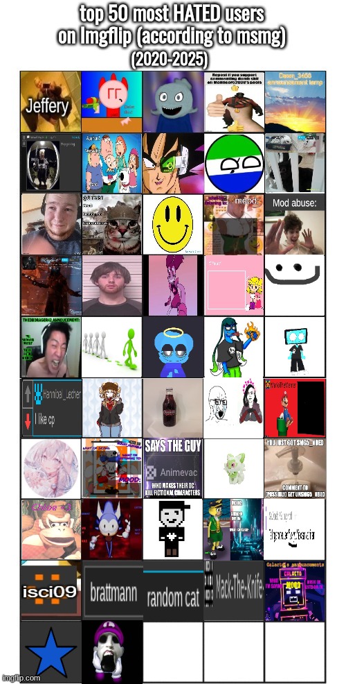 getting back to this later - Imgflip