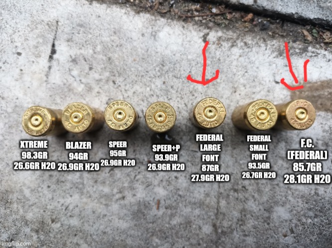 School me on 45 Super > Handgun Discussions > AR15.COM