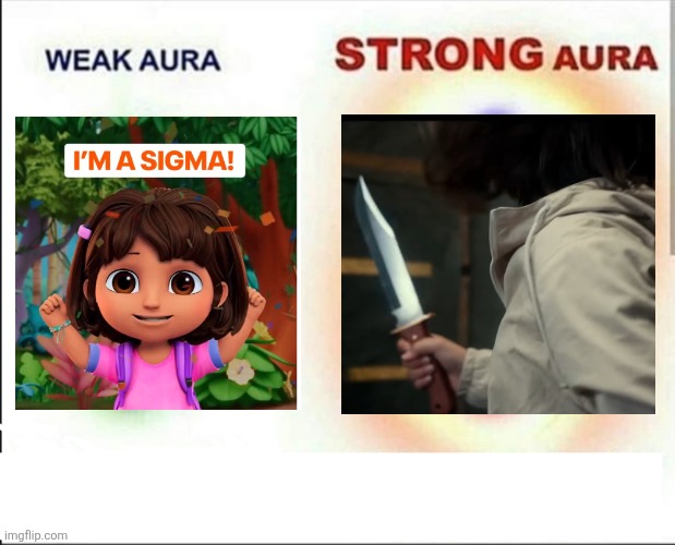 Cursed Dora The Explorer clip explaining "sigma" taken down after ...