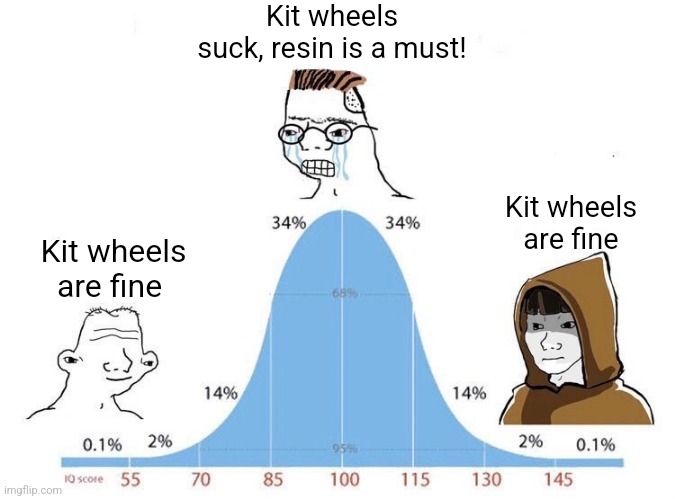 Modelling memes - Page 2 - Funnies - Britmodeller.com