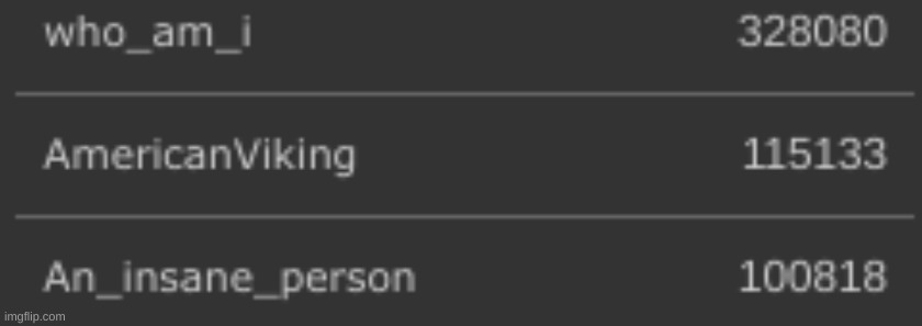 THIRD PLACE :333 - Imgflip