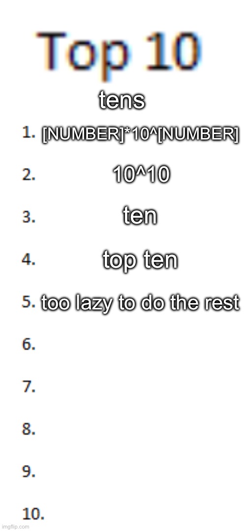 Top 10 List - Imgflip