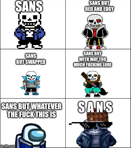 sans - Imgflip