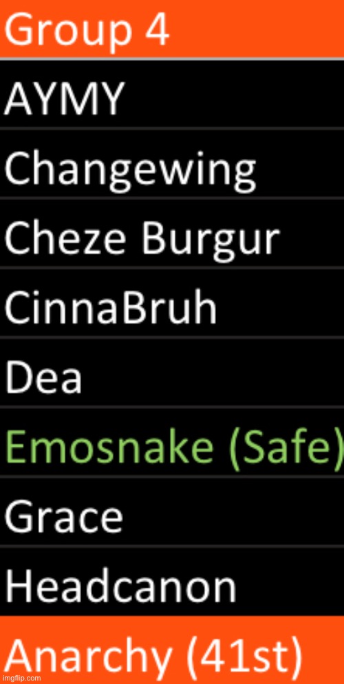 We’re staying in G4, k1 s1 - Imgflip