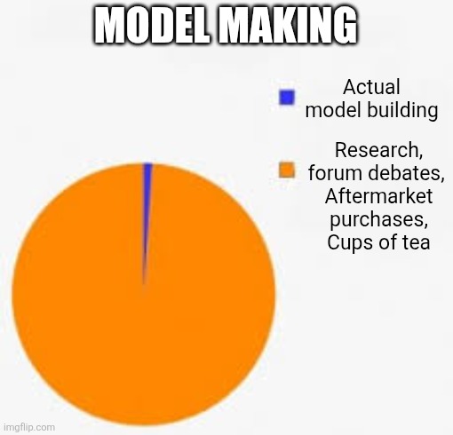 Modelling memes - Page 2 - Funnies - Britmodeller.com