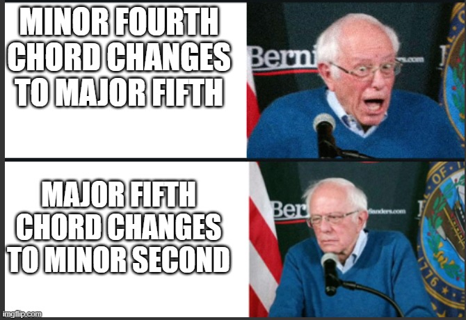 Bernie react good bad - Imgflip