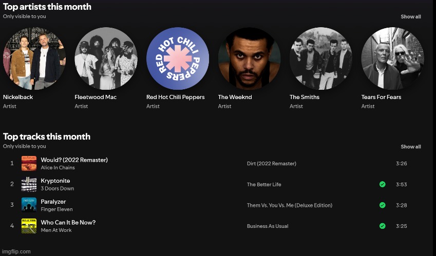 is this tuff - Imgflip