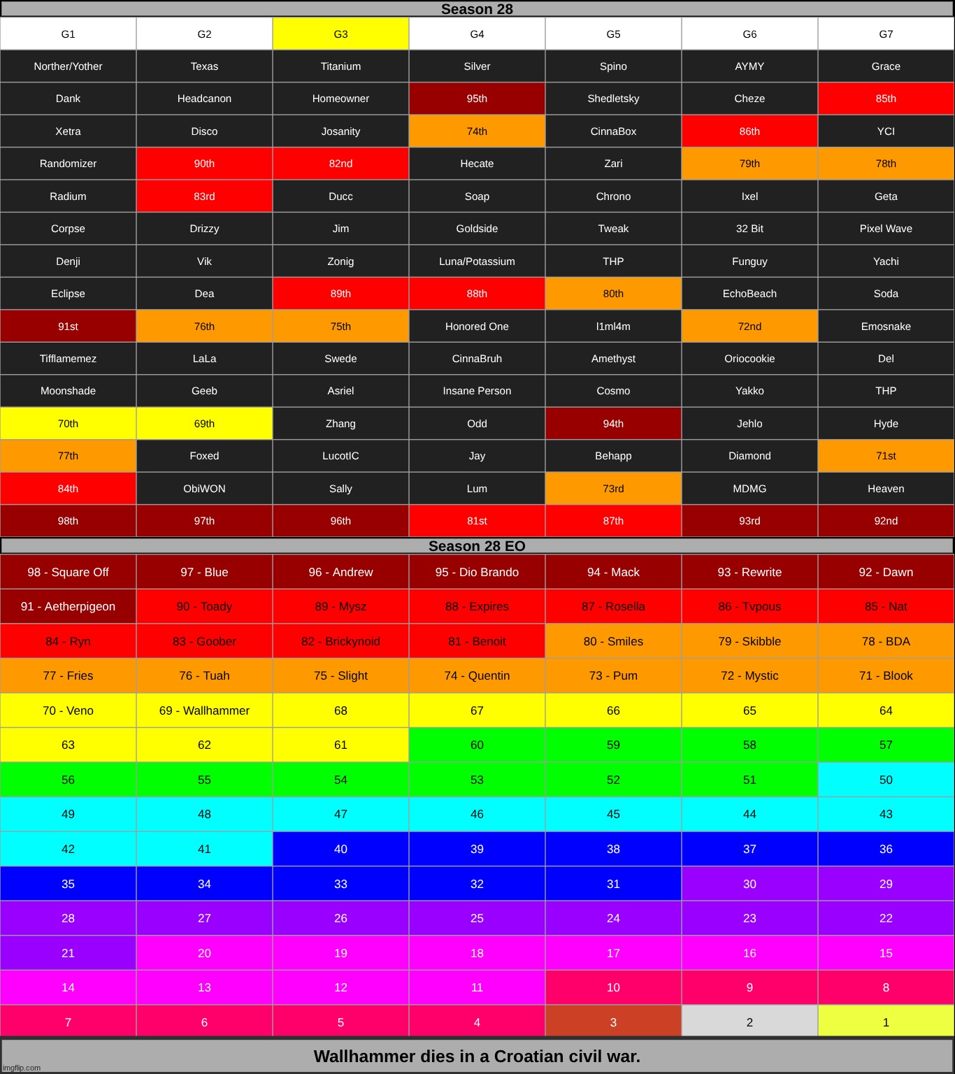 alright. k1. - Imgflip