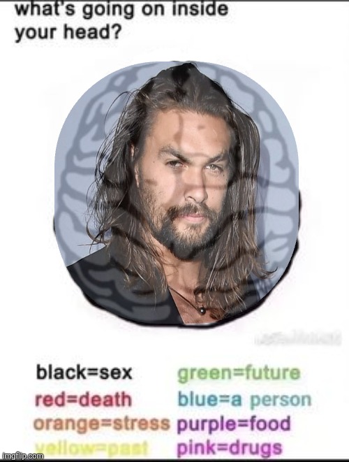 What's going on inside your head? - Imgflip