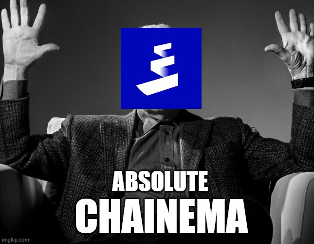 Absolute Cinema - Imgflip