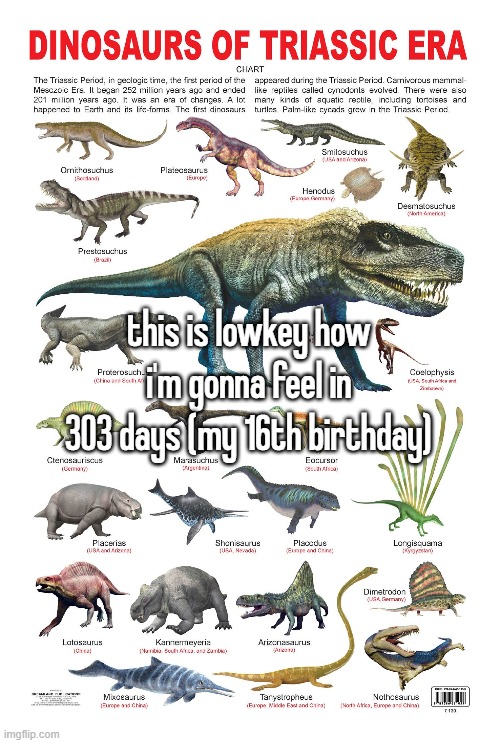 unc status - Imgflip