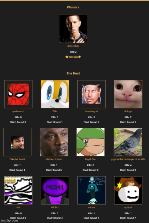 slim shady wins - Imgflip