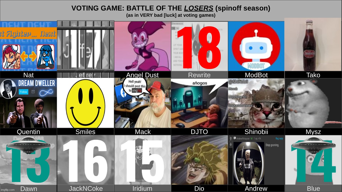 alien invasion and j is behind bars. k1 and decide what happens to jack and iridium. - Imgflip