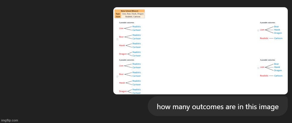 w chat gpt - Imgflip