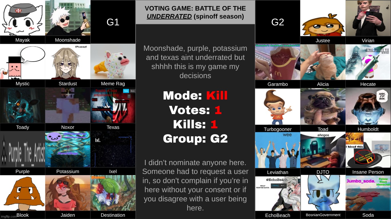 alright we've started. - Imgflip