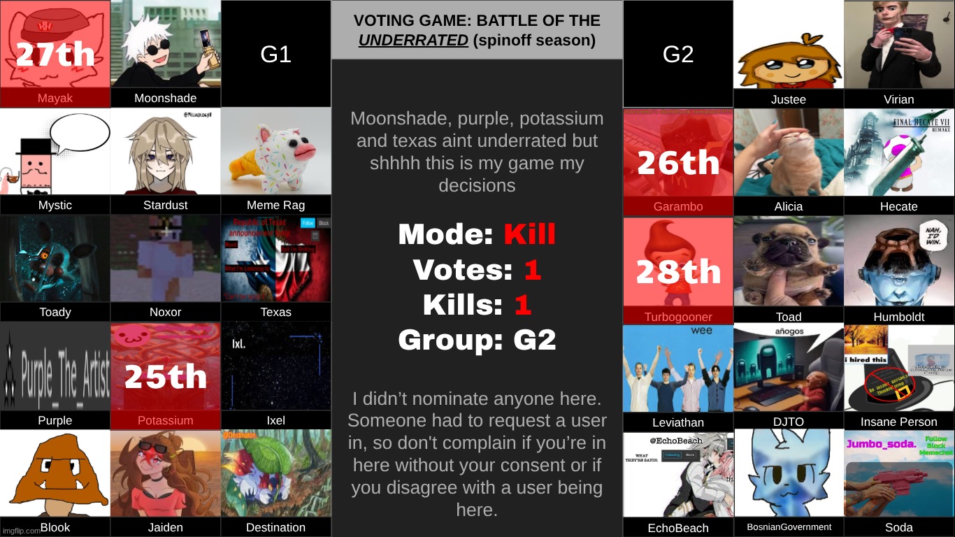 potassium is declassified as an element. - Imgflip