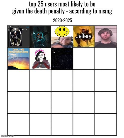 on my dead body - Imgflip