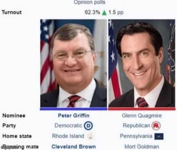 This will be elections in 2015!!!!!!!!! - Imgflip