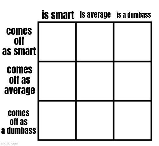 alright redo (comment your squares) - Imgflip