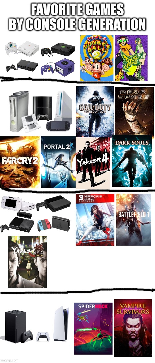 Yep. We’re doing this again. - Imgflip