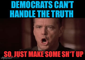 Willful Ignorance as a strategy isn’t working - Imgflip