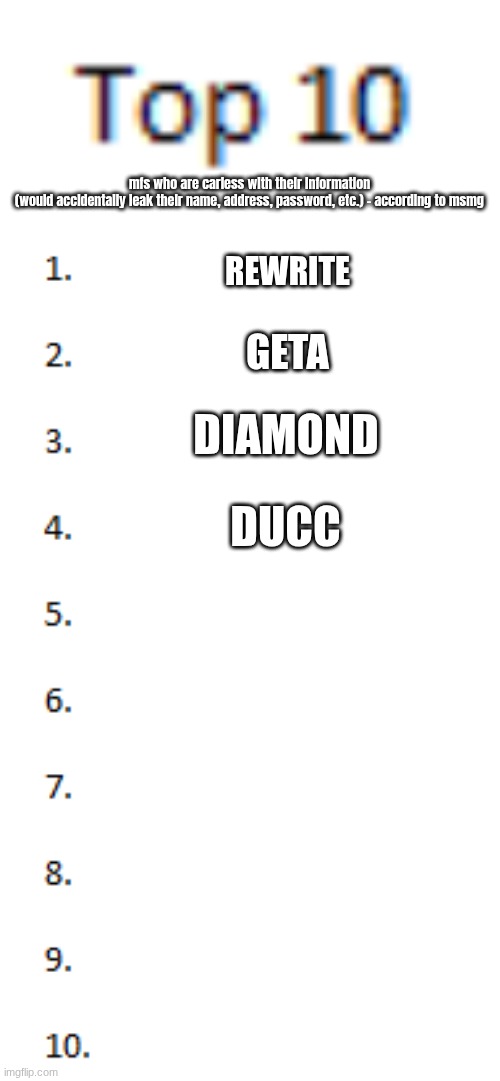 keep nominating - Imgflip