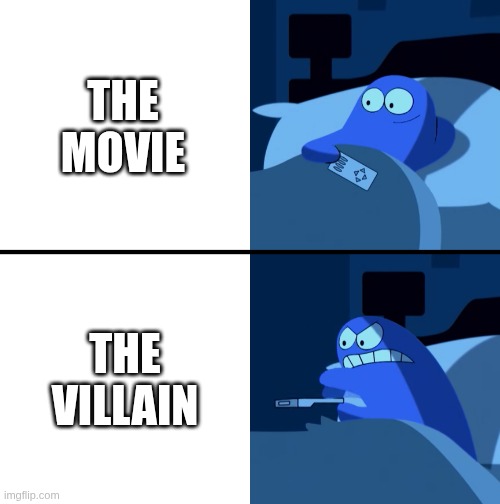 Bloo meme - Imgflip