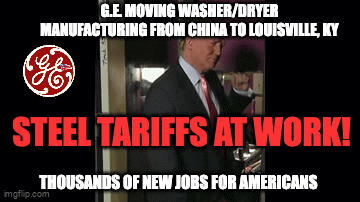 Common Sense over Crooked and Dense - Imgflip