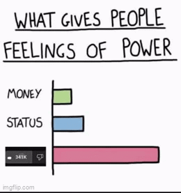 THE ULTIMATE POWER. - Imgflip