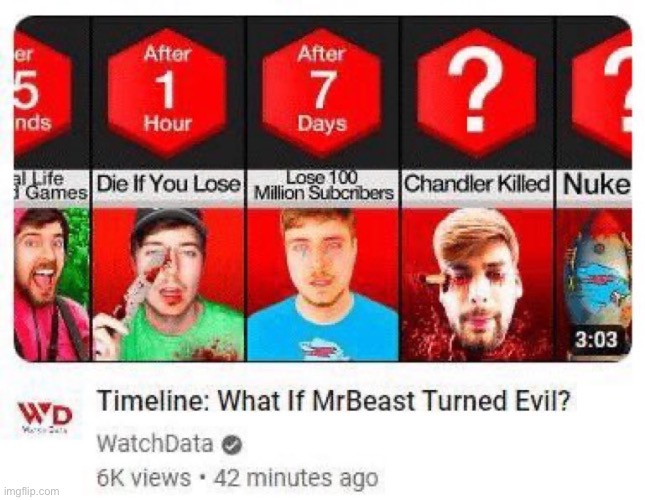 literal slop - Imgflip