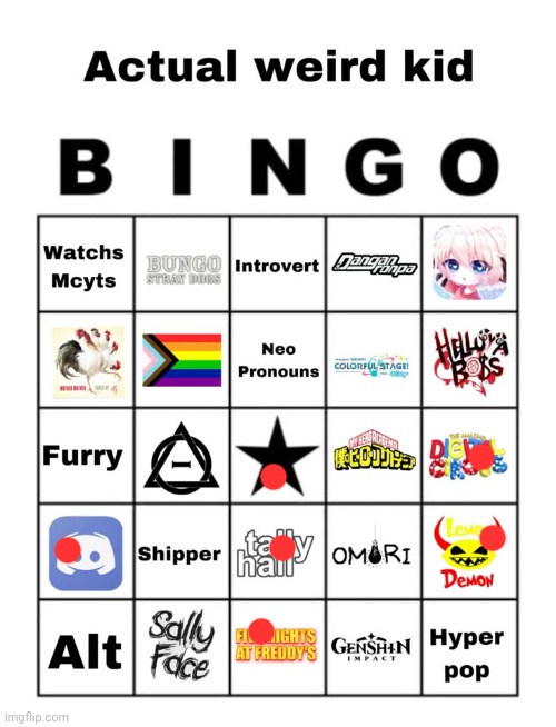 Actual Weird kid bingo - Imgflip