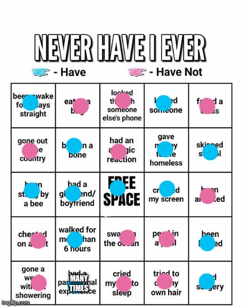 I might elaborate on the paranormal shit a bit later - Imgflip