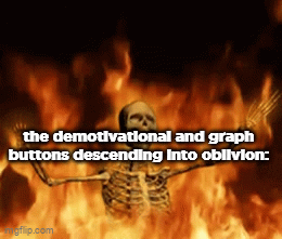 Skeleton Burning - Imgflip